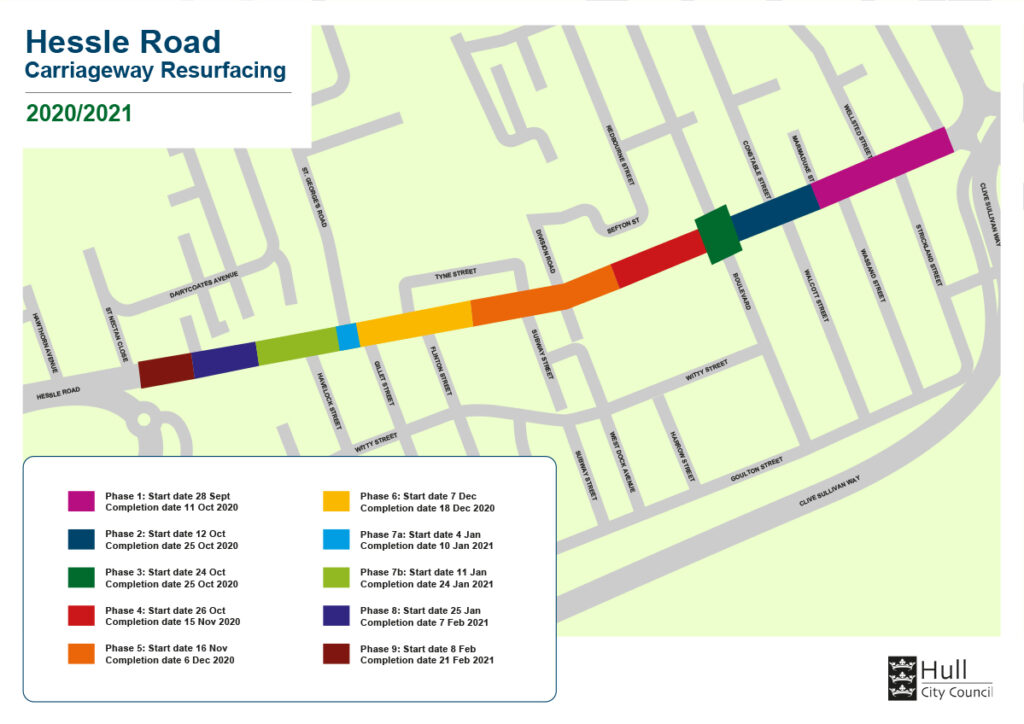Major improvement work to begin on two west Hull roads - Hull CC News