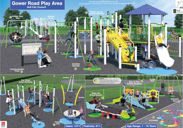 Major investment announced for Gower Road Play Area refurbishment ...